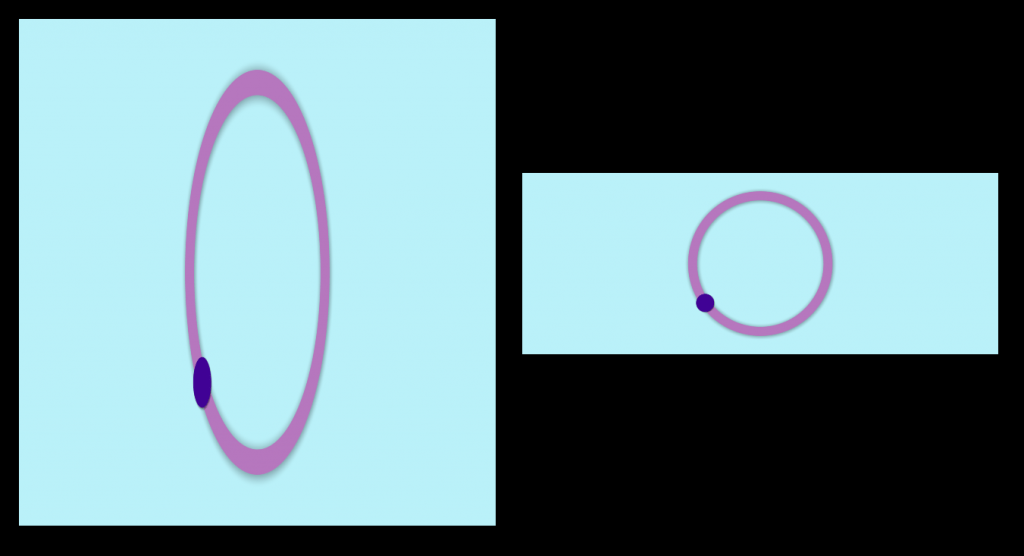 Creating reusable components from ShaderToy code. – Umajin Developer